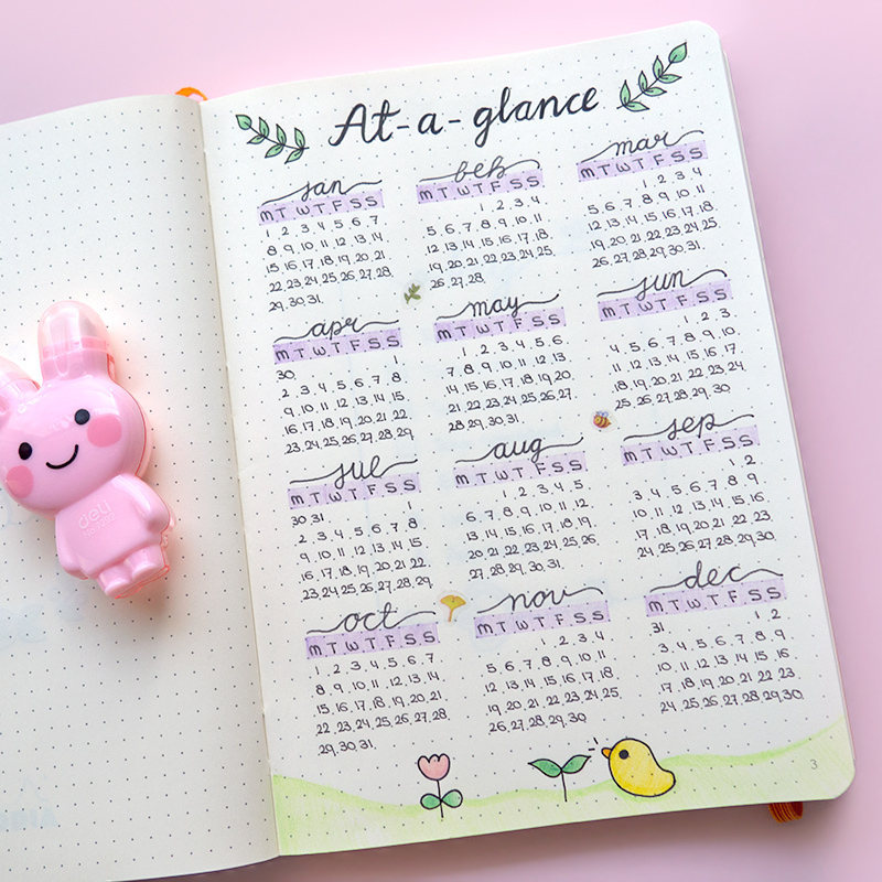 My Kawaii Journaling Resolutions & Supplies - Super Cute Kawaii!!